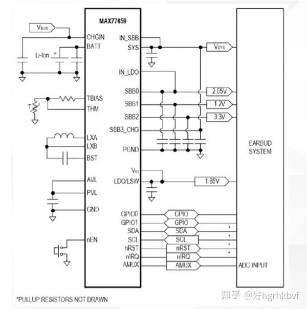 SIMO PMIC：为可穿戴设备电源设计打开方便之窗！ - 知乎