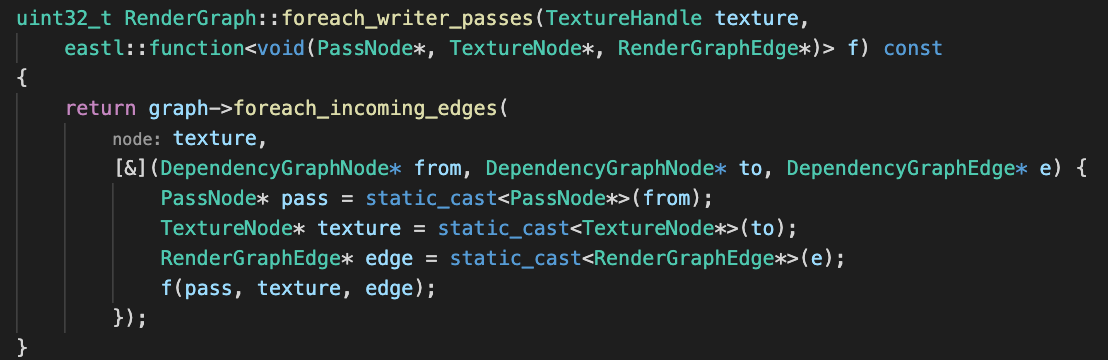 SakuraEngine运行时（二）：RenderGraph - 知乎