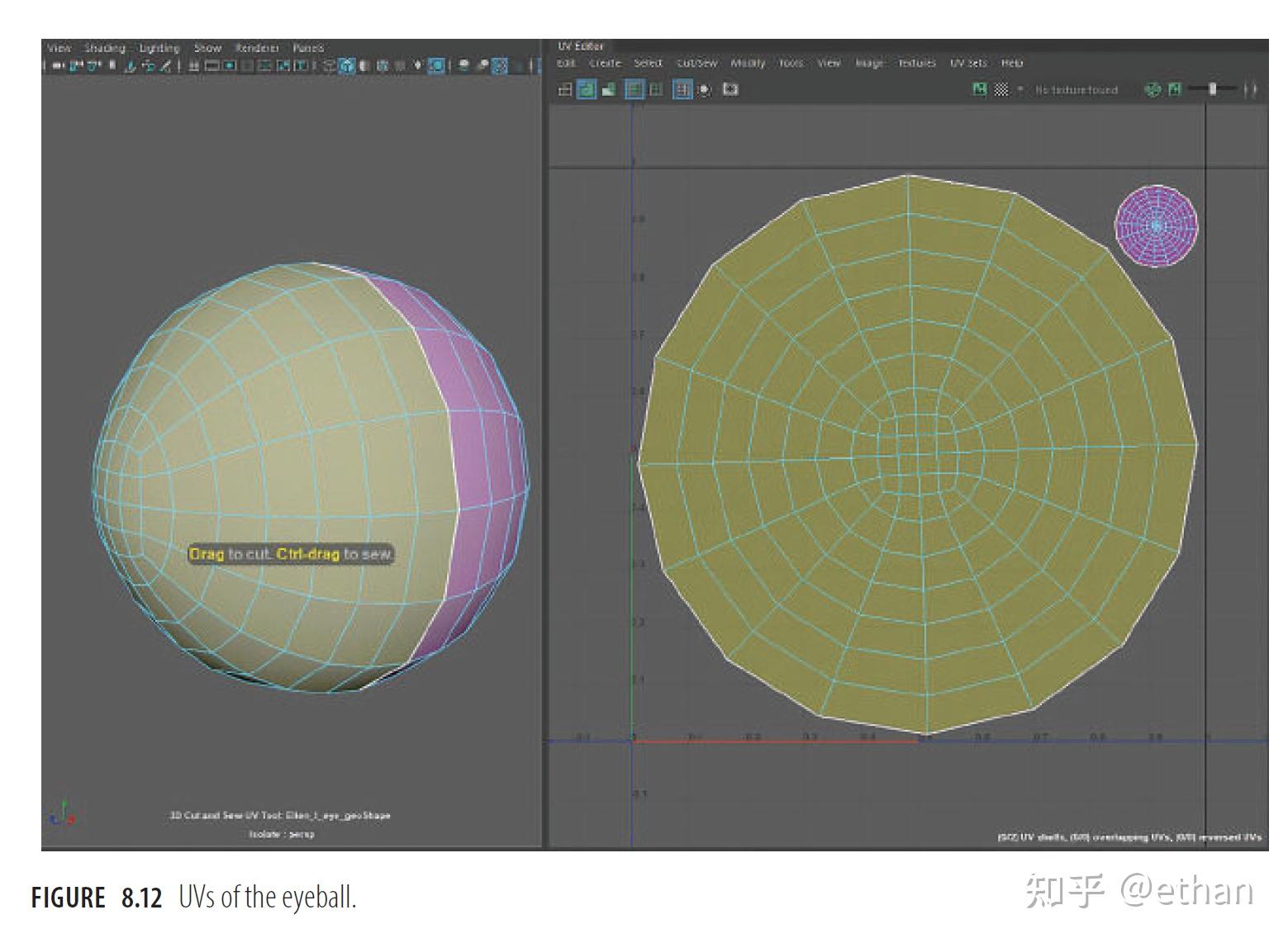Creating Games with DCCs——Chapter8：UV Mapping - 知乎