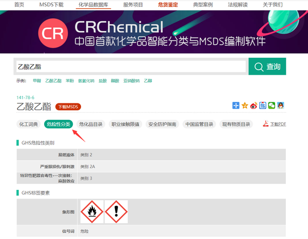 化学品GHS分类哪里查？ - 知乎