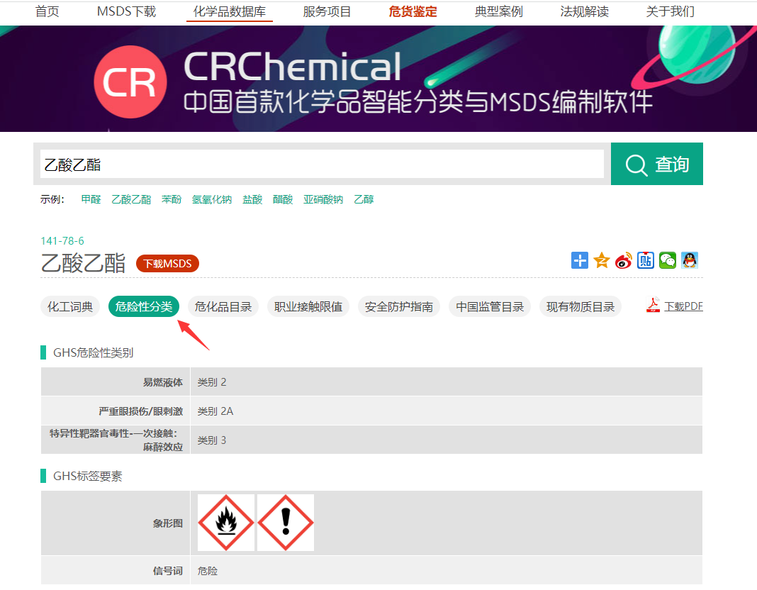 化学品GHS分类哪里查？ - 知乎