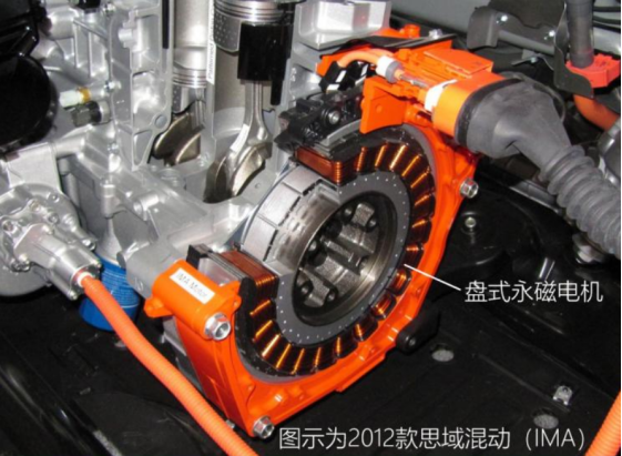 本田第三代i-MMD混合动力系统简介 - 知乎