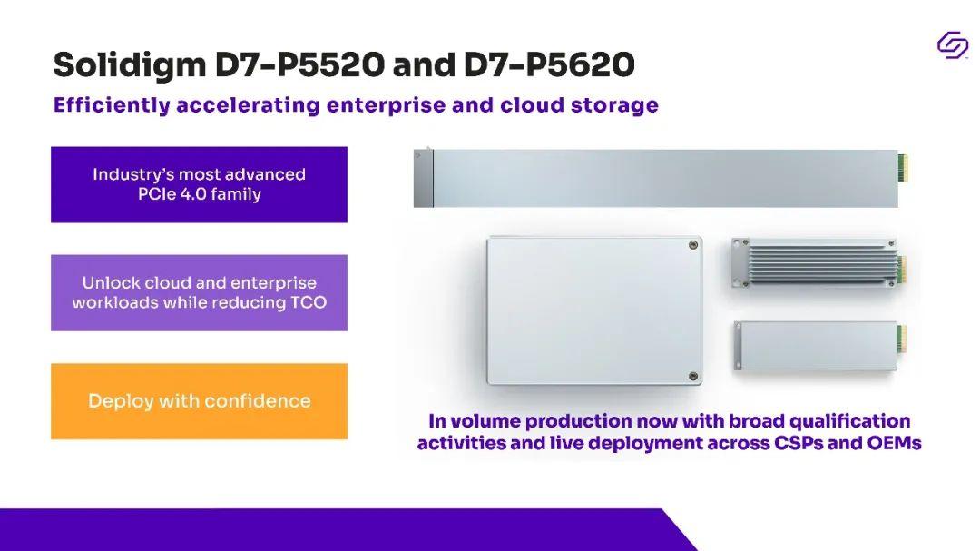 媒体观点｜站在巨人肩上：Solidigm D7-P5520 企业级SSD评测 - 知乎