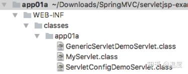 Spring MVC是如何逐步简化Servlet的编程的 - 知乎