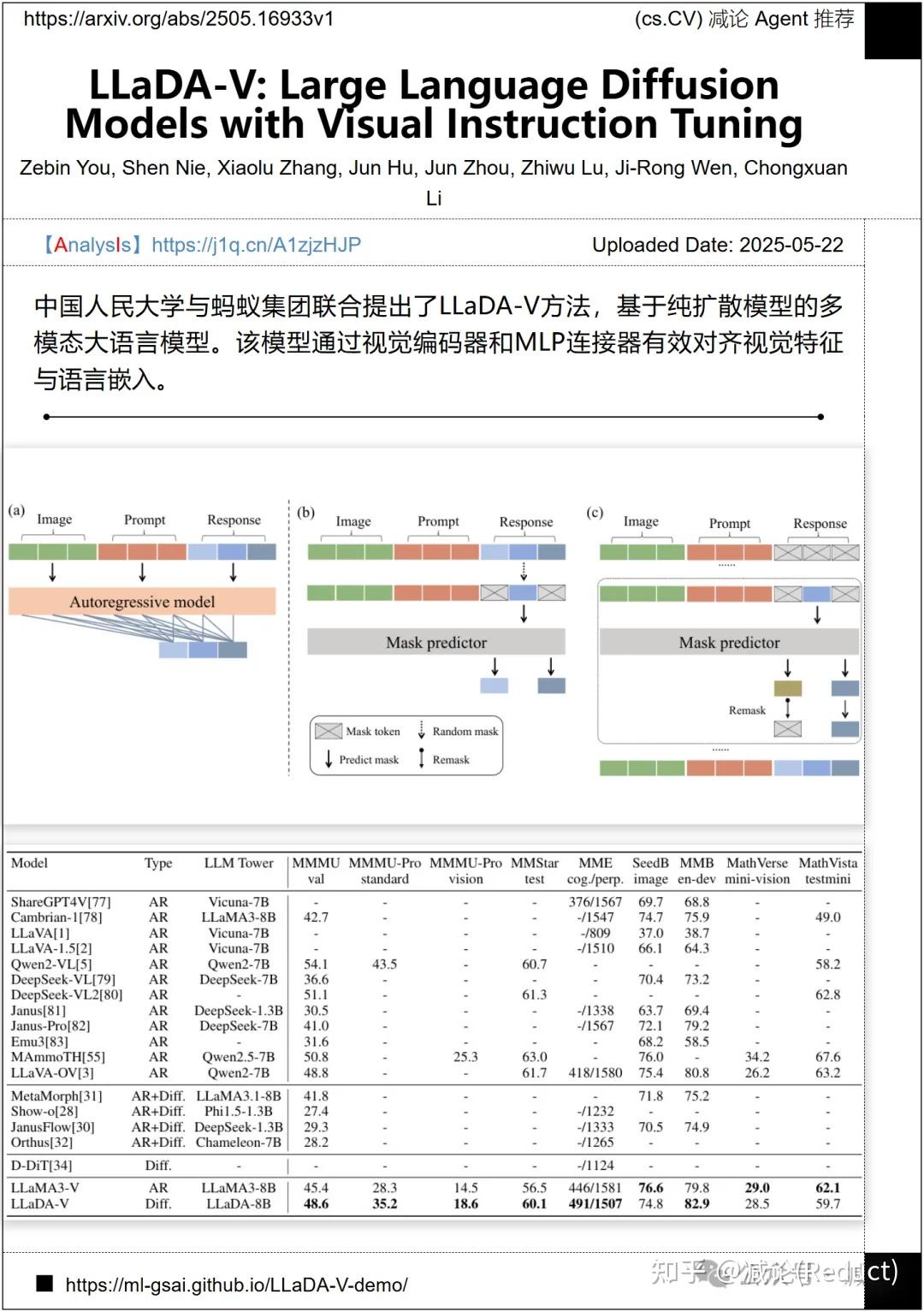 【5.23-arXiv】清华大学、腾讯联合提出RBench-V基准！ - 知乎