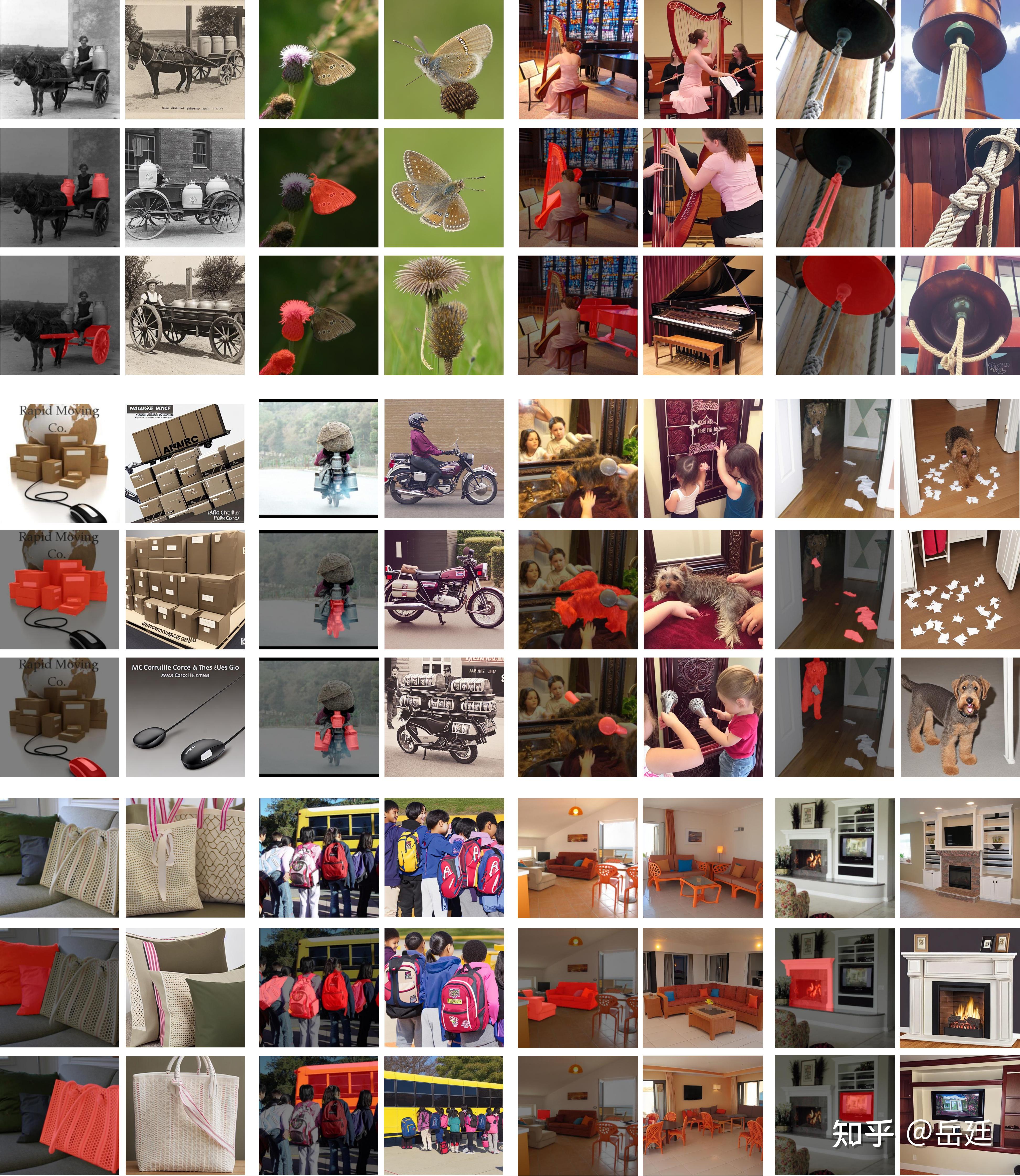 Alpha-CLIP：图像中想看哪就看哪！ - 知乎