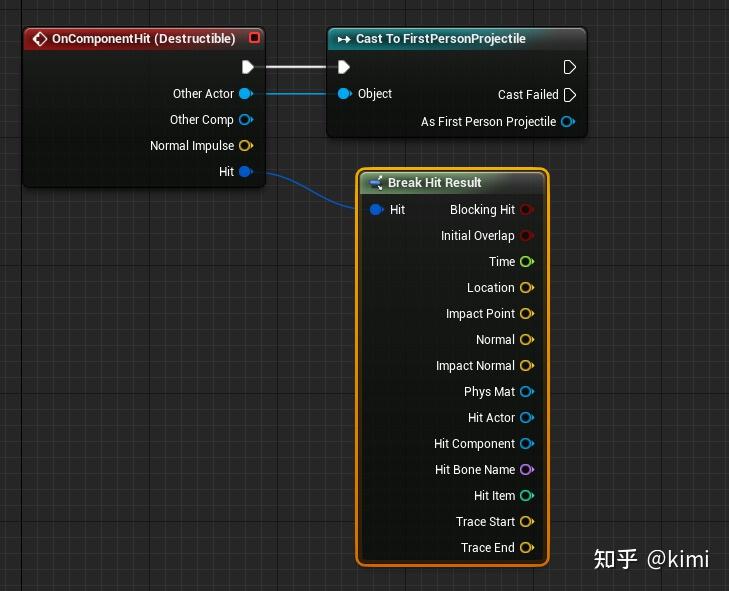 OnHit Event（Blueprint） - 知乎