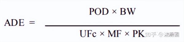 白话“清洁验证” 第二篇 - 知乎