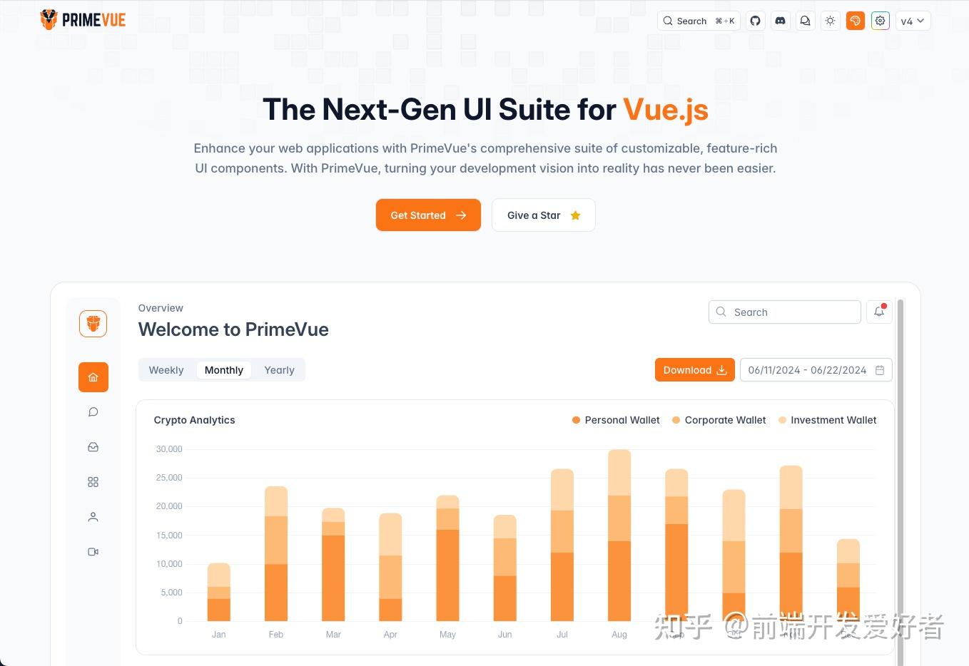 尤雨溪力荐！Vue3 生态最强大的 14 个 UI 组件库！ - 知乎