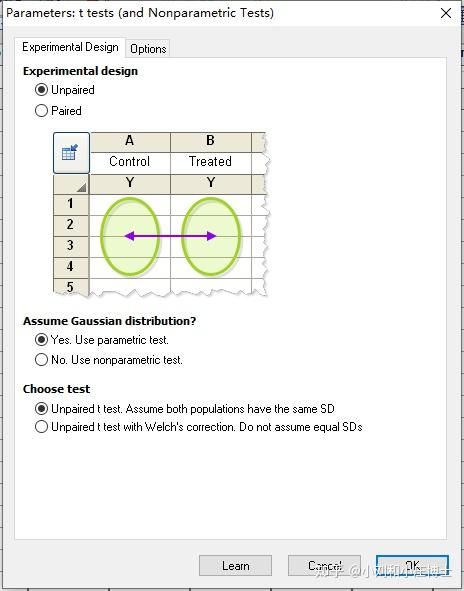 如何使用graphpad进行常用统计学分析 - 知乎