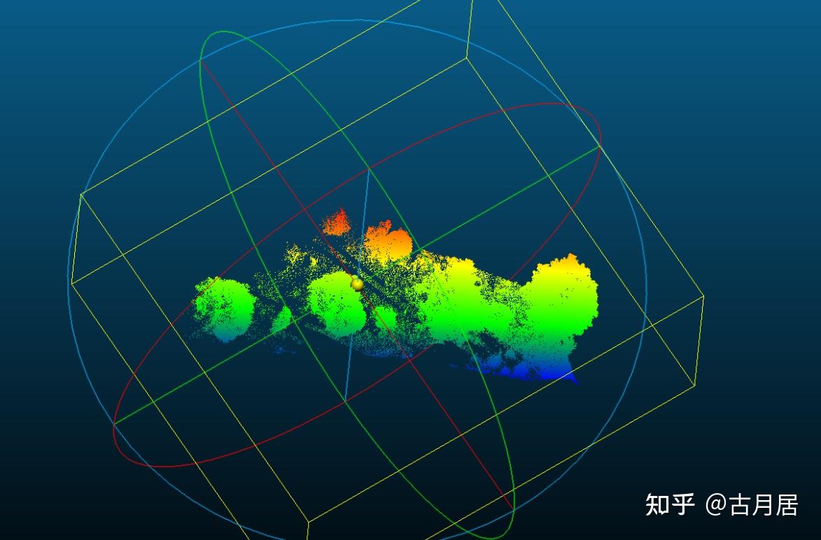Mujoco(2) —— 关于它的物体碰撞检测是如何做的 - 知乎
