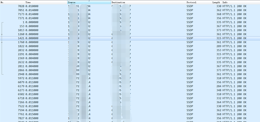 DDoS反射放大之SSDP攻击 - 知乎