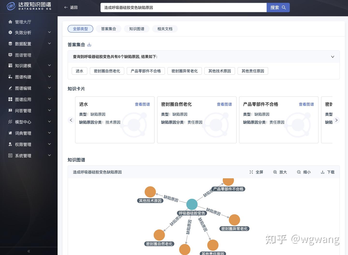 一文详解基于知识图谱的问答系统KBQA，看完就能开干了【金融 智能制造 珠峰书 企业知识管理】 - 知乎