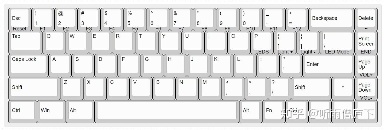 两万字纯干货！DIY自制68键机械键盘 - 知乎