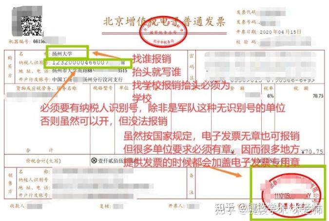 发表论文，版面费发票是怎么开？ 知乎