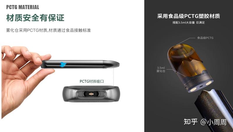 塑胶材料篇：PCTG跟PC长得很像，但不是一个妈生的
