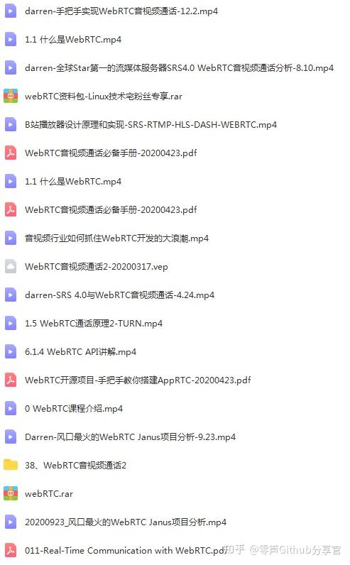 WebRTC 传输安全机制：DTLS 和 SRTP - 知乎