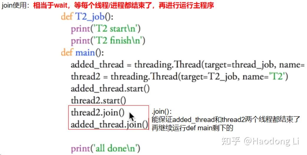 多线程多进程 Python 知乎 
