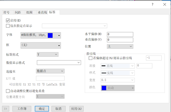 周日静学（34）：Origin画图之散点图 - 知乎