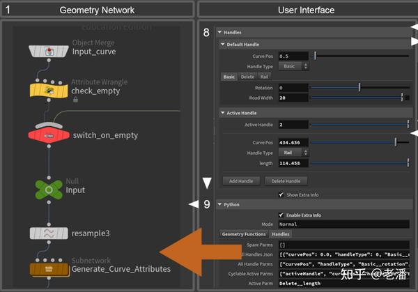 Houdini Python | HoudiniEngine与SessionSync是否能给资产创建带来便利？ - 知乎