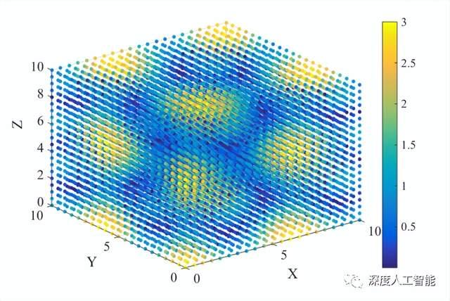 AIGC之图像生成内容介绍 - 知乎