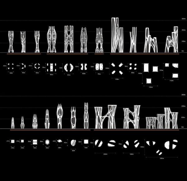 海外课题分享 | AA-DRL 高密度建筑空间拓扑优化 VERTPORO垂直城市 - 知乎