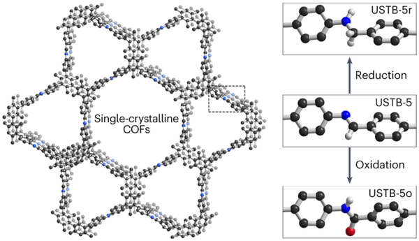 《Nature Chemistry》：COFs！ - 知乎