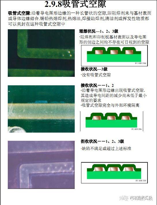 IPC-A-600最新版本工艺检验标准和要求培训认证 - 知乎