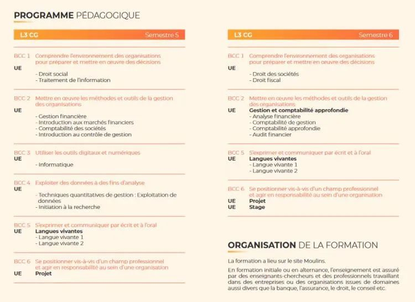这几所IAE学院可能是法国同领域中的天花板？！ - 知乎