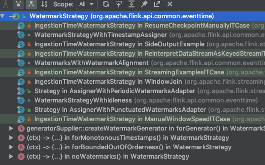 event time、watermark - 知乎