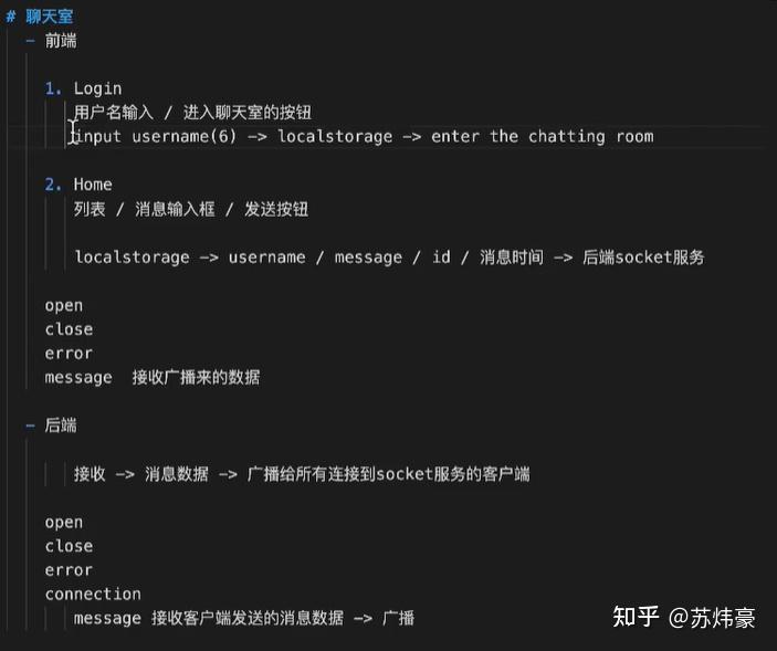 WebSocket 示例(Vue2.0聊天室) - 知乎