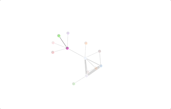 🤠 Network | 高颜值动态网络可视化工具（二） - 知乎