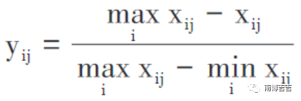 基于变异系数法确定指标权重：赋权逻辑、计算步骤与Stata代码 - 知乎