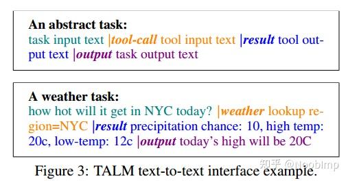 LLM+Tools，几篇LLM使用工具文章速览 - 知乎