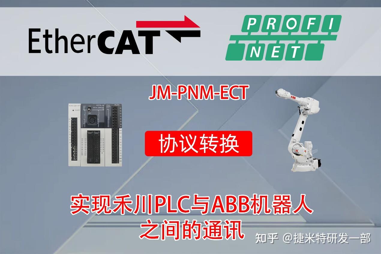 ProfiNet转EtherCAT协议转换网关实现禾川M485系列PLC与ABB的IRB1200系列机器人的配置案例 - 知乎