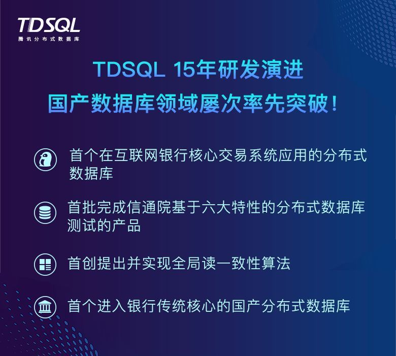 腾讯云TDSQL荣获“2019金融科技创新突出贡献奖” - 知乎