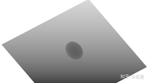 Unity实时阴影实现——Screen Space Shadow Mapping - 知乎