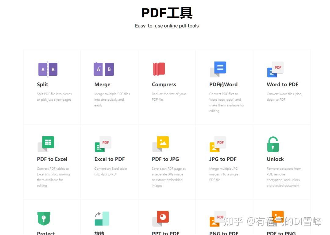 分享8个PDF编辑、转换工具，你肯定能用上！ - 知乎