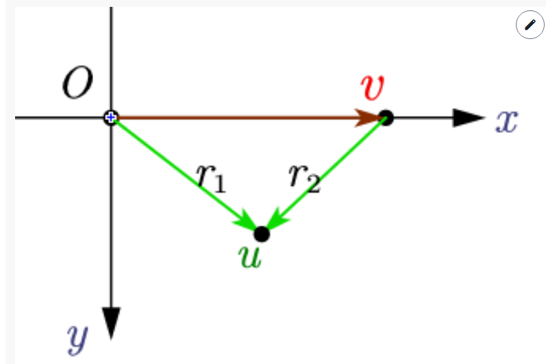 Physics Cup|Problem 1解答分享 - 知乎