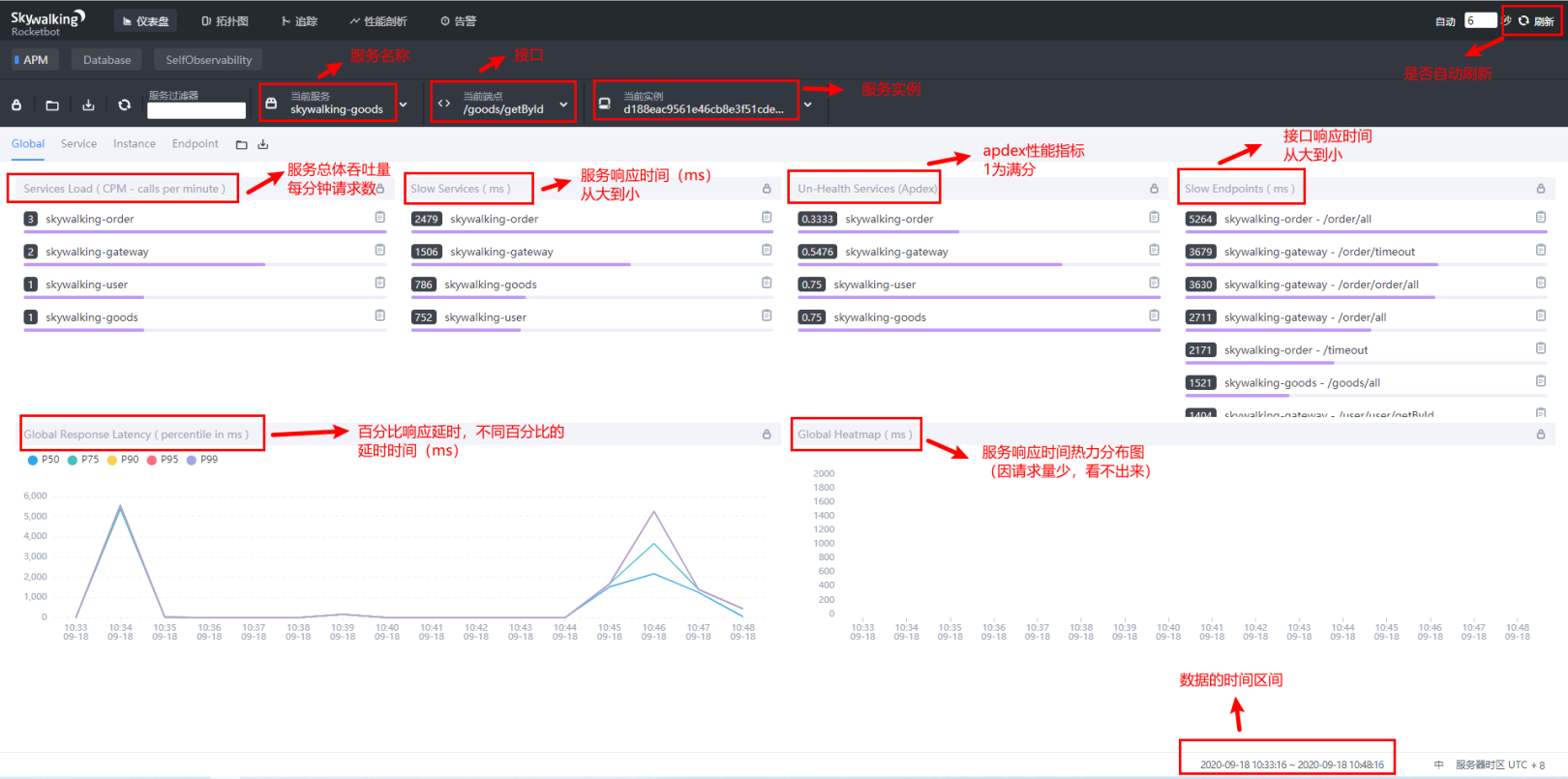 一次「找回」TraceId的问题分析与过程思考 - 知乎