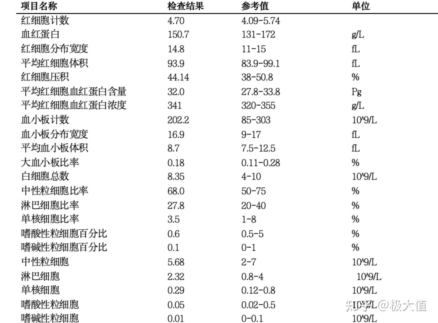 AnyParse - 让知识管理更智能 - 知乎