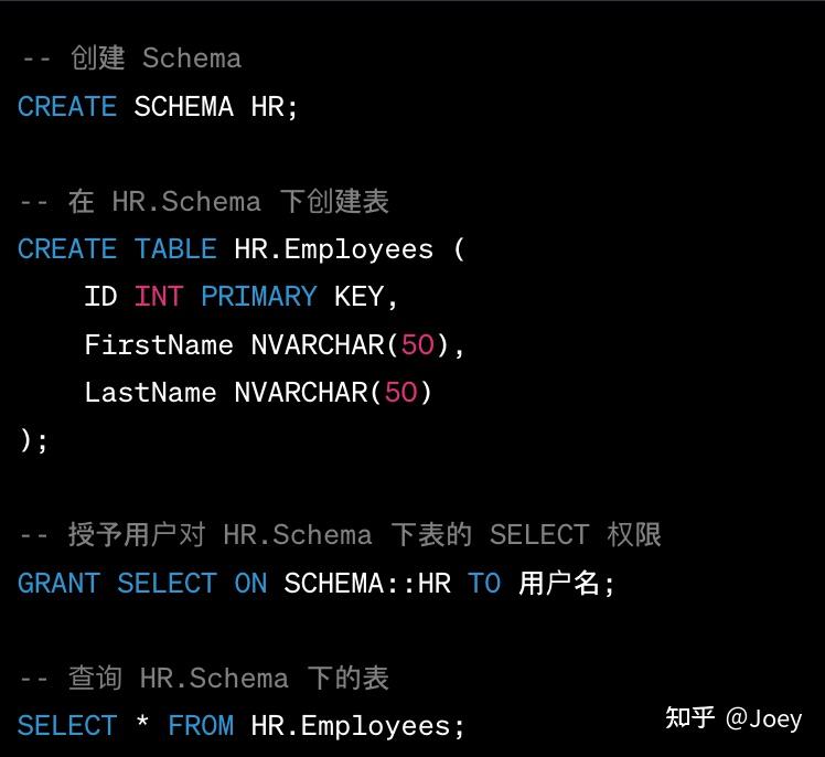 SQL_Server(4)-2.数据库是如何操作数据的？ - 知乎
