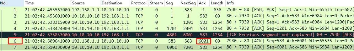 TCP Analysis Flags 之 TCP ACKed unseen segment - 知乎