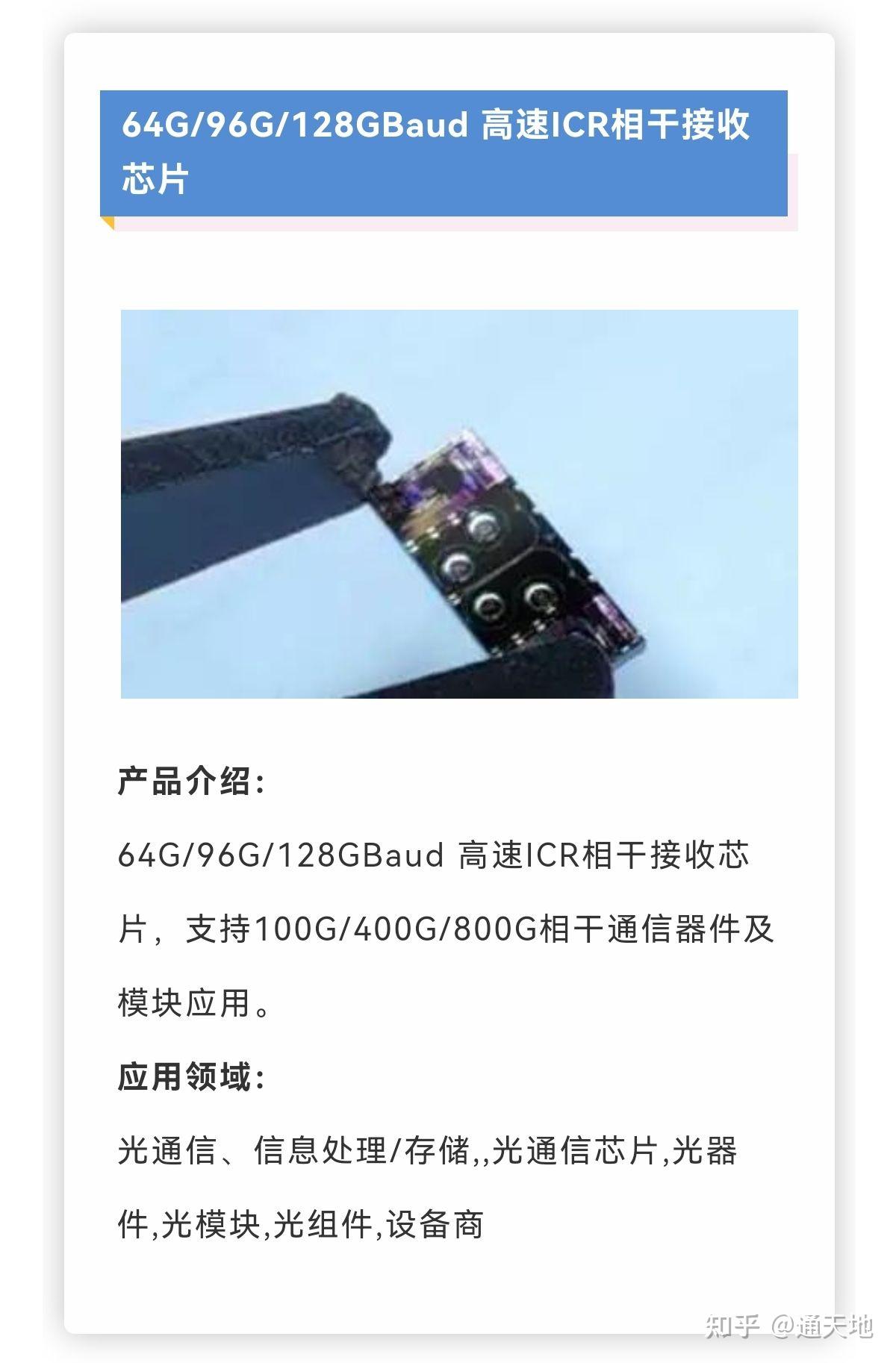 28G/56G/112G Baud EML Information - 知乎