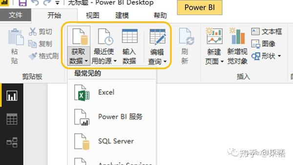 Power BI与PowerQuery、PowerPivot有什么关系？ - 知乎