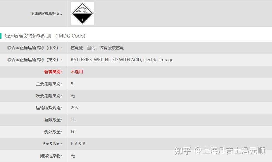 8类危险品海运出口介绍 - 知乎