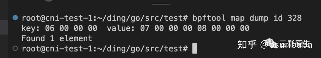 基于 ebpf 和 vxlan 实现一个 k8s 网络插件（二） - 知乎