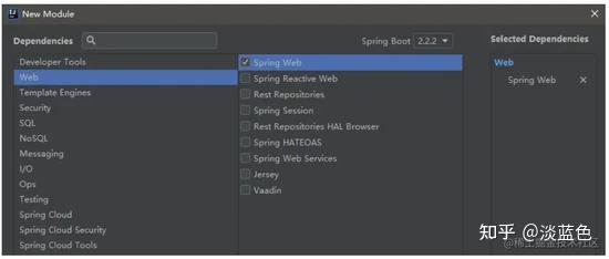 Springboot与thymeleaf模板入门整合篇 知乎