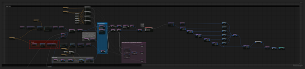 UE5中的PCG进阶 —— Advanced PCG in UE5 - 知乎