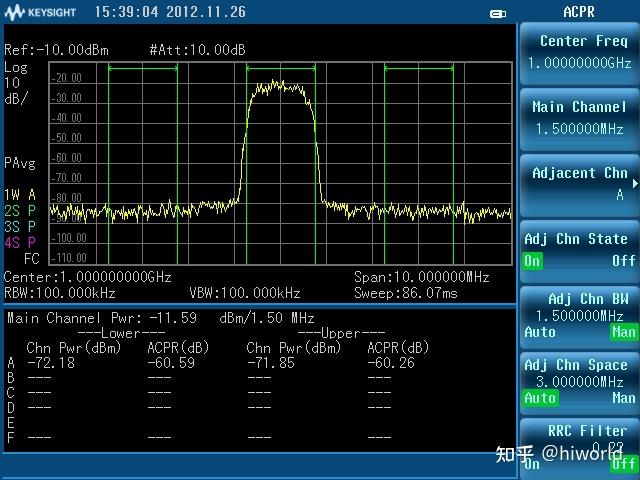 频谱分析仪 N9322C Basic Spectrum Analyzer - 知乎